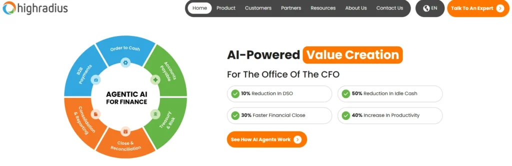 What Every CFO Needs to Understand About Automated Collection Software ...